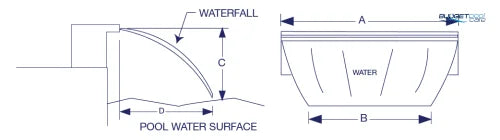 1'' LIP CASCADE WATERFALL at Budget Pool Care