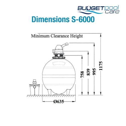 Poolrite S Series Media Filters — Budget Pool Care