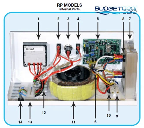 Saltmate RP/SMT Chlorinator Spare Parts — Budget Pool Care